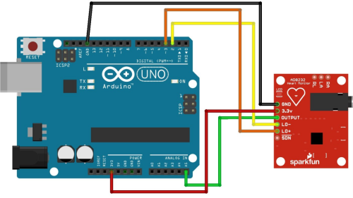 AD8232 Arduino / ESP32 Heart Rate Monitor Project: Complete Guide for ...